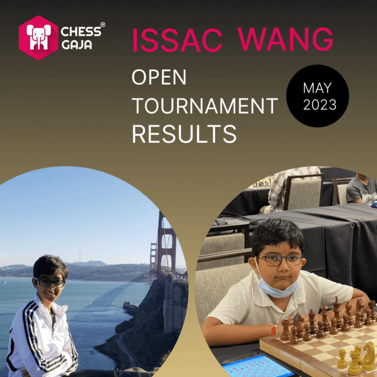 ChessGaja Students at ISSAC WangOpen Tournament in San Diego