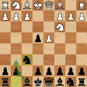 Dutch Defense Complete Guide | By GM Priyadharshan Kannappan