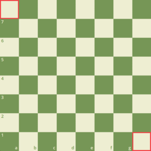 Quick and Easy Chess Setup for Beginners: Get Ready to Play