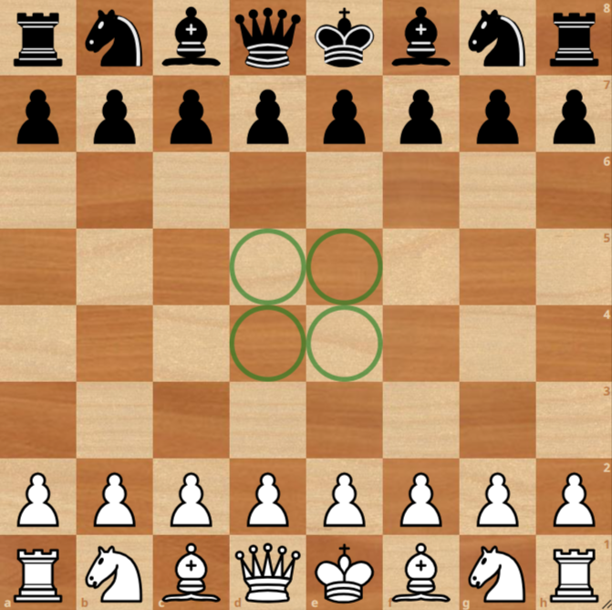 Chess Openings Explained: Learn Logic with GM Priyadharshan