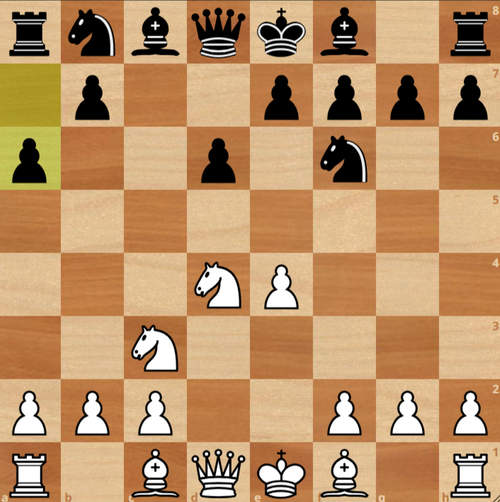 Most Played Chess Openings in Tournament Games (GM Guide)