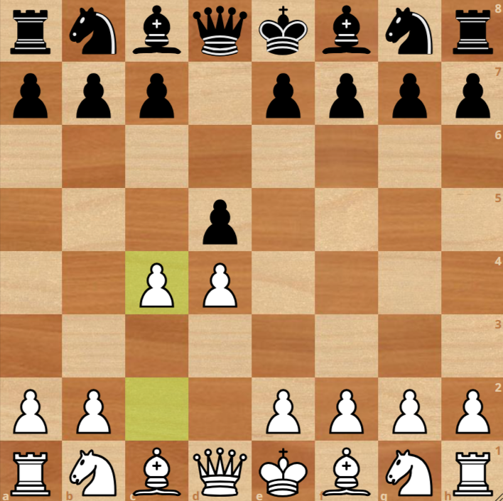 Most Played Chess Openings in Tournament Games (GM Guide)
